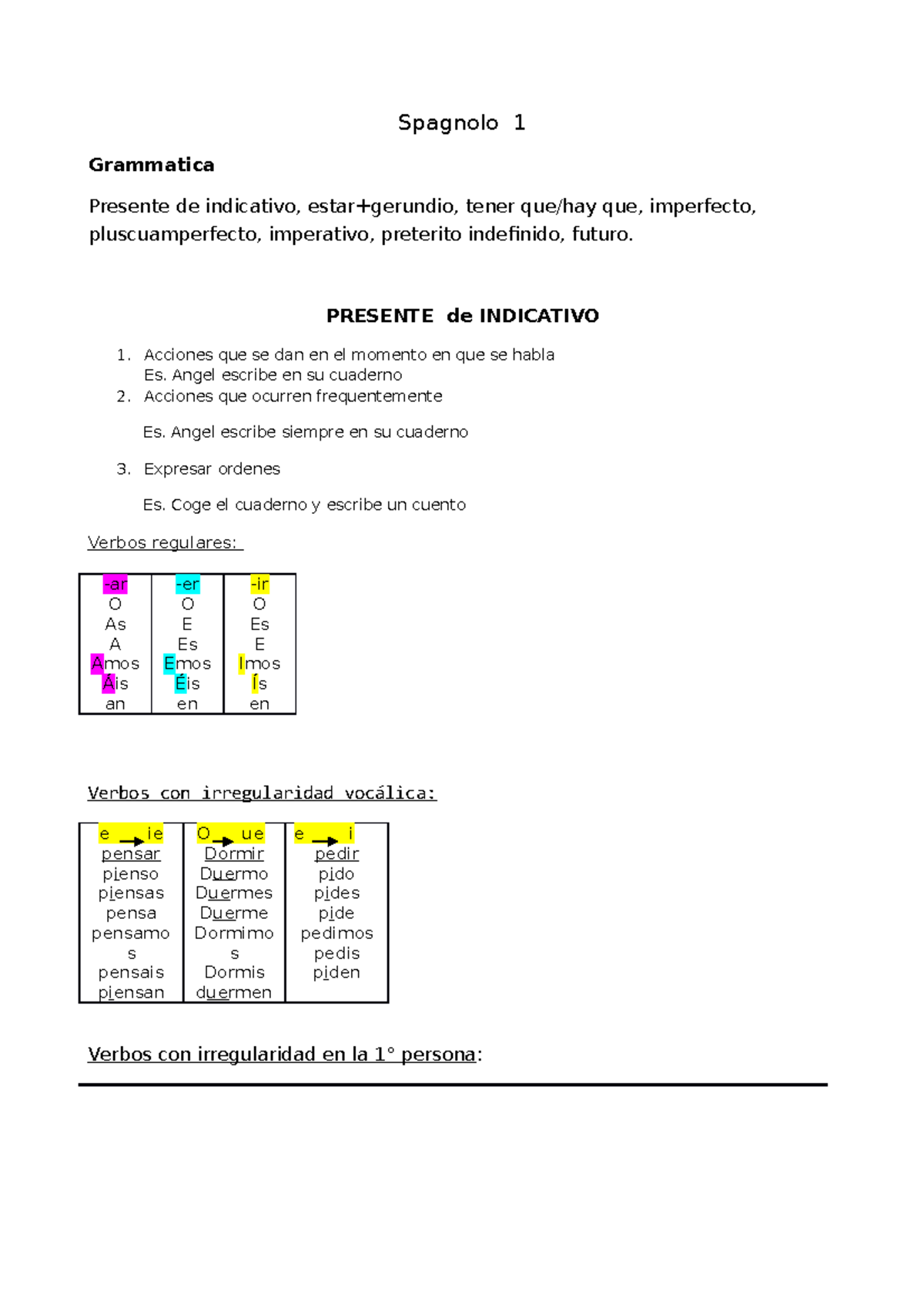 Grammatica spagnolo 1-2-3 - Spagnolo 1 Grammatica Presente de ...