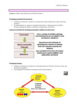 Reflective Portfolio Assignment - EDST2110: Teaching Mathematics ...