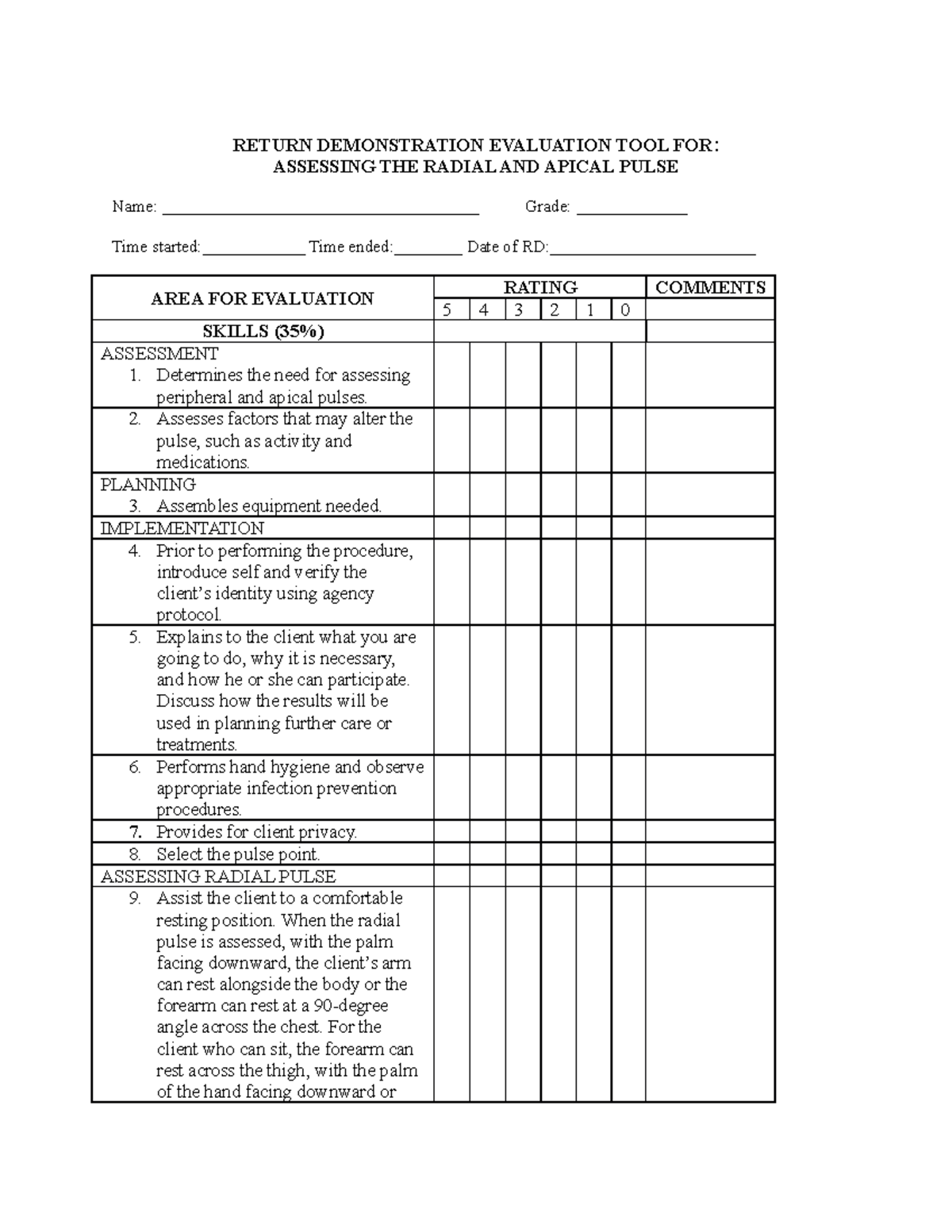 Assessing Vital Signs Procedure AND Checklist 1 - RETURN DEMONSTRATION ...