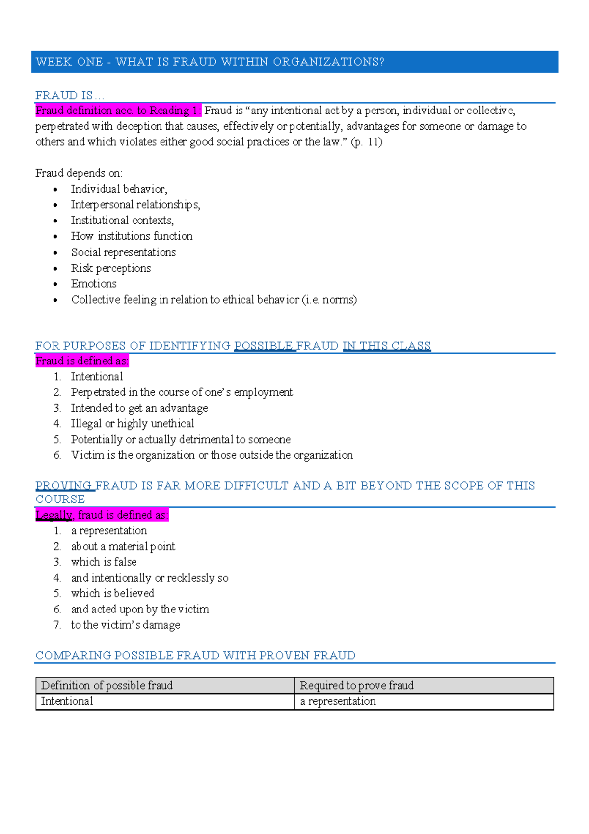 Notes for mid-term examination - WEEK ONE - WHAT IS FRAUD WITHIN ...