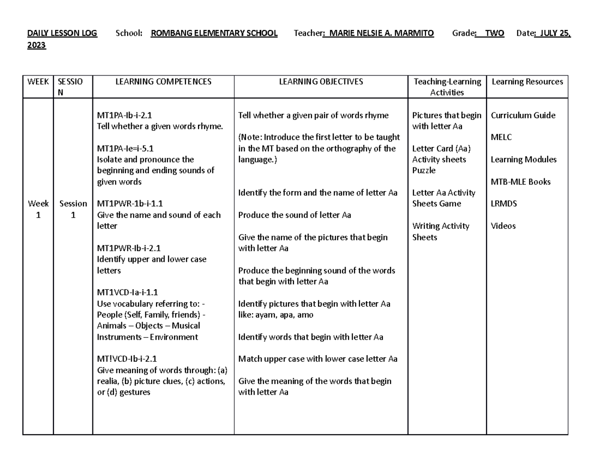 Daily Lesson LOG APM - DAILY LESSON LOG School: ROMBANG ELEMENTARY ...