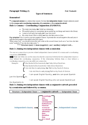 Complex Sentence Practice - Paragraph Writing - Studocu