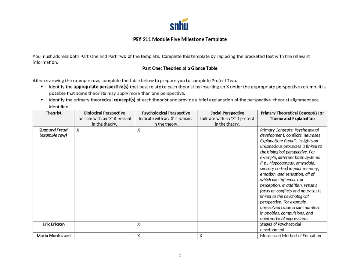 Desiree Ward PSY 211 Module Five Milestone - PSY 211 Module Five ...