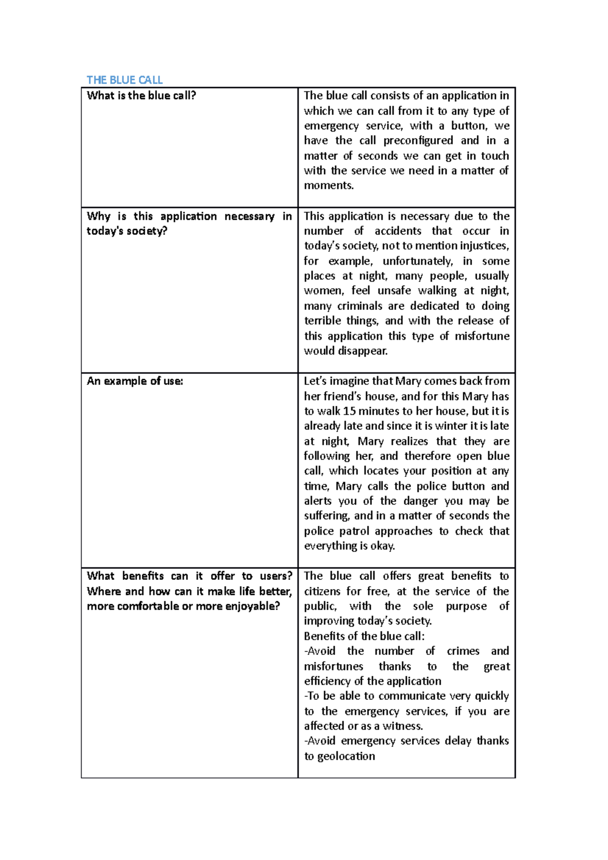 The blue call - .............. - THE BLUE CALL What is the blue call ...