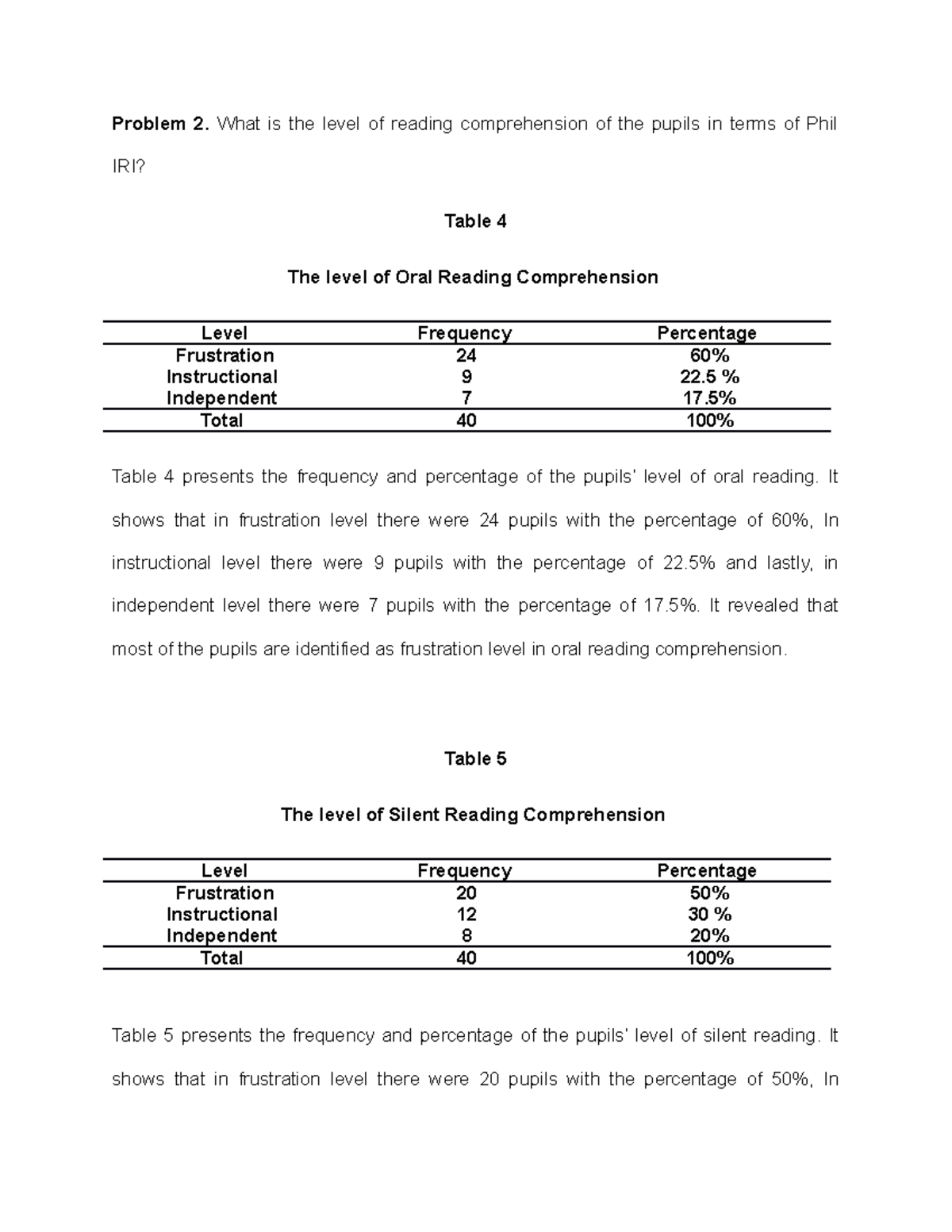 Research.Problem-2 - level of reading comprehension - Problem 2. What ...