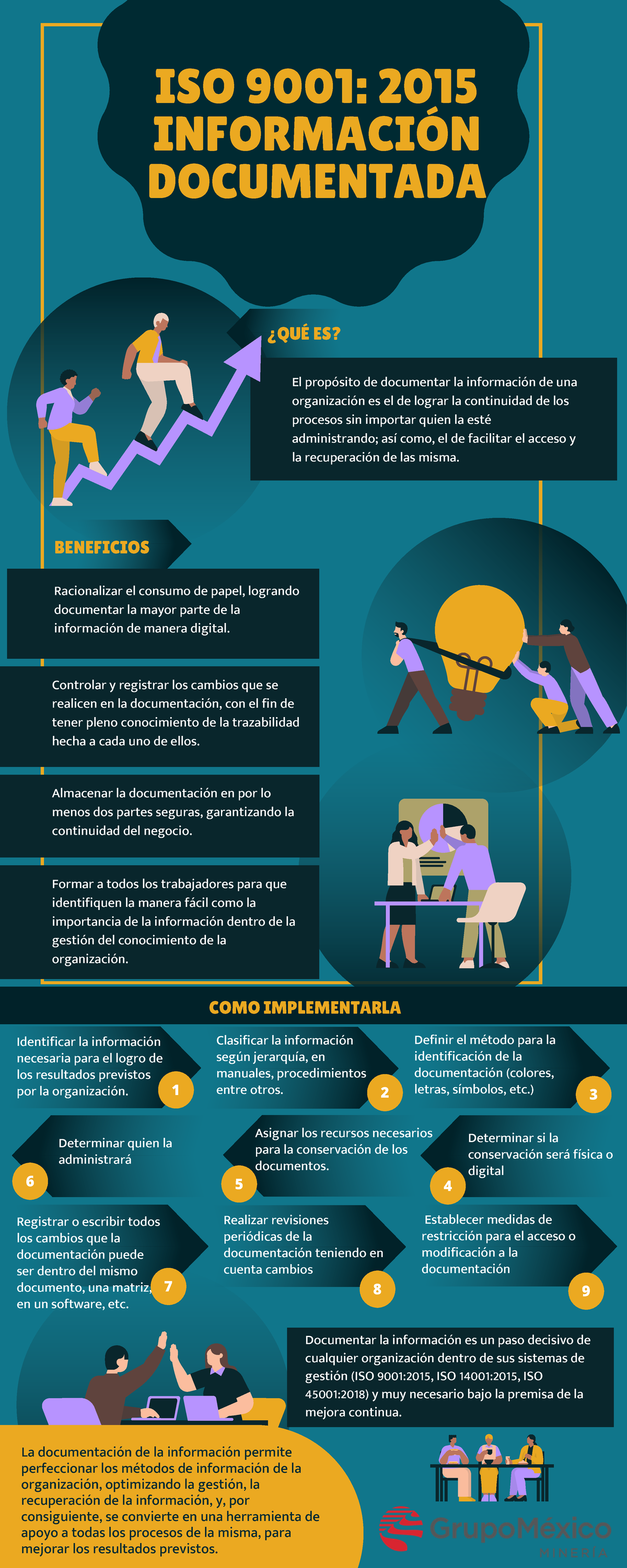 Importancia de Información documentada en ISO 9001:2015 para las ...