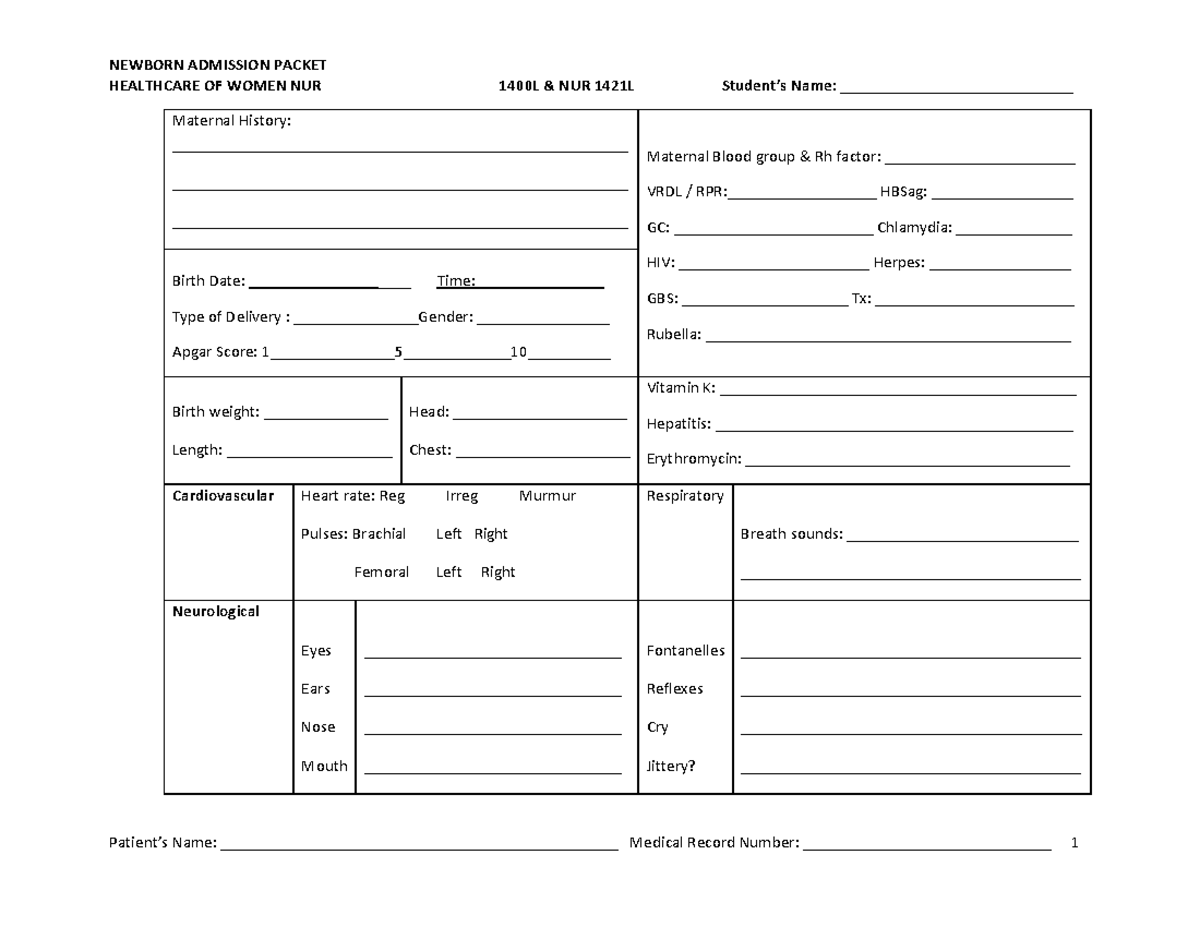 4. Newborn Admission Packet - HEALTHCARE OF WOMEN NUR 1400L & NUR 1421L ...