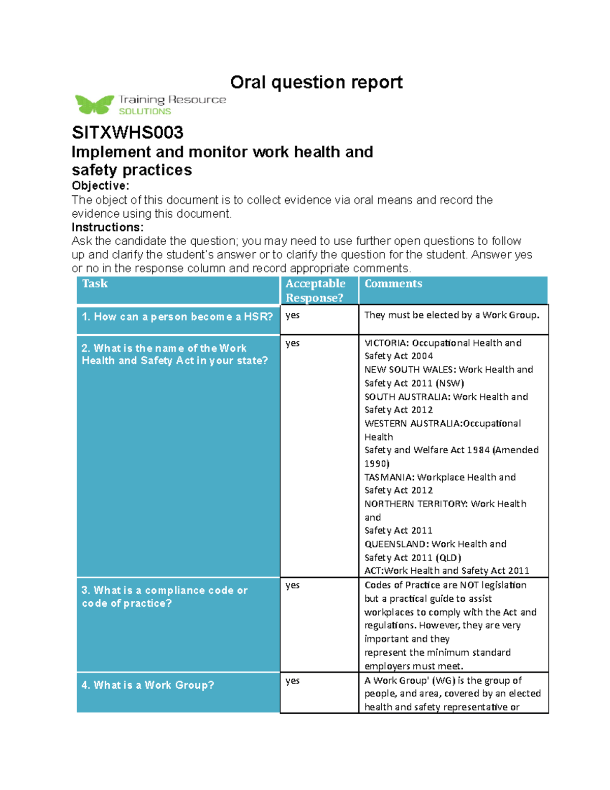 Implement and monitor environmentally WHS practices Bsbsus 401 - Oral ...