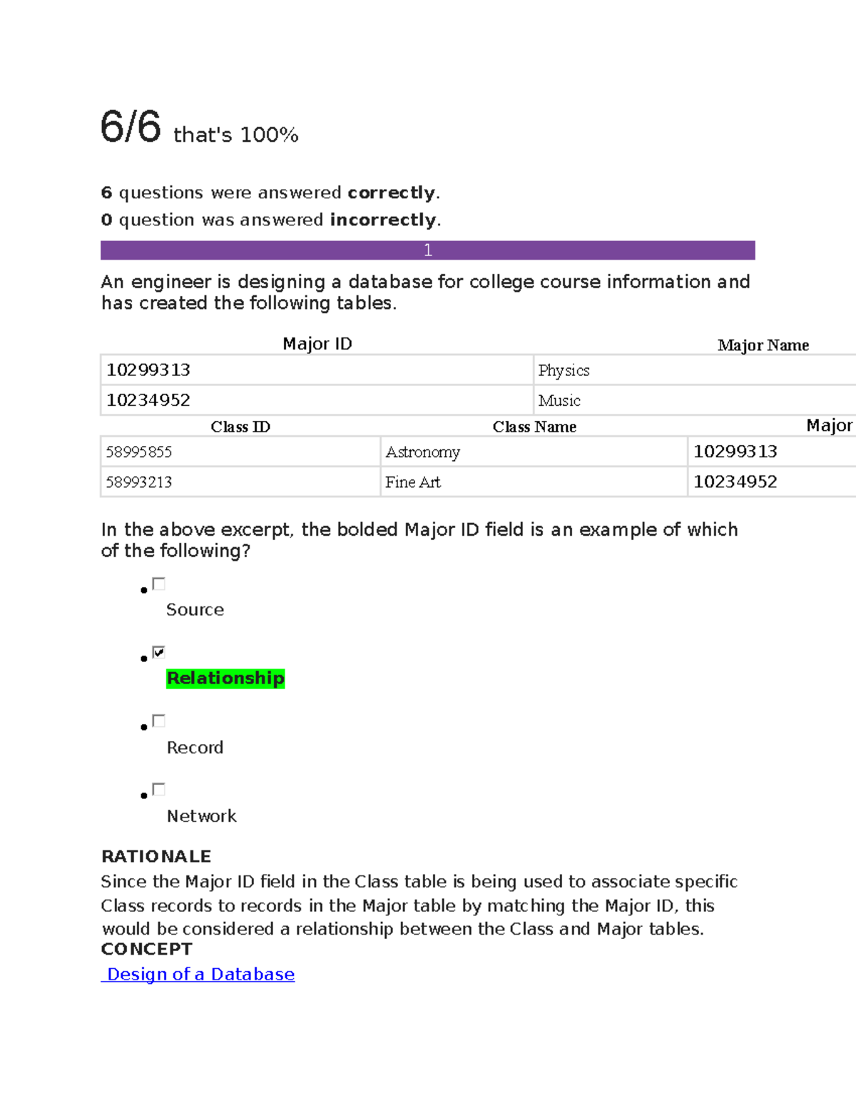 Introduction to Web Development CS1005 (SOPH-0043) Milestone 3 - 6/6 that's 100% RETAKE 6 ...