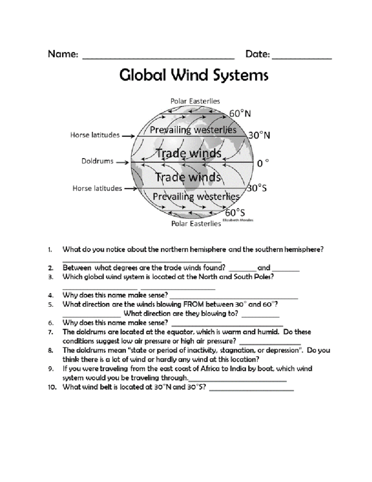 Global+winds+homework - Name: Jordan Dunigan 1.) In the Northern and ...