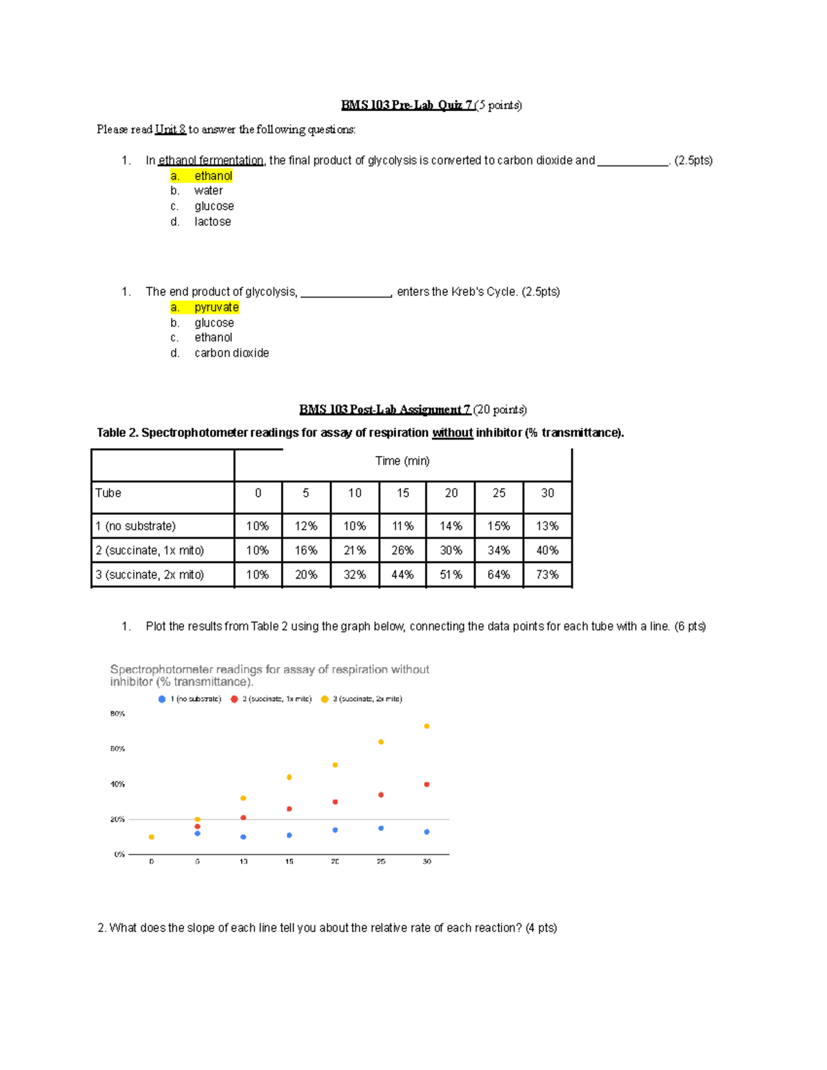 BMS 103 lab report 7 - BMS 103 Pre-Lab Quiz 7 (5 points) Please read Unit 8 to answer the ...