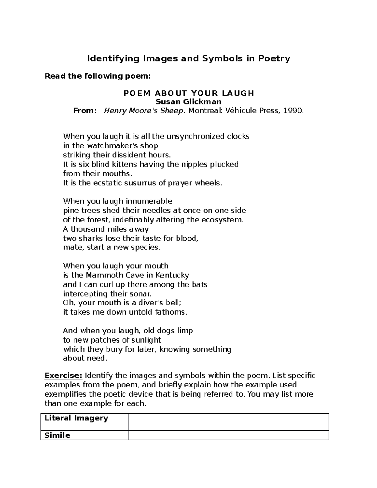Identifying Images and Symbols in Poetry 2 - Montreal: Véhicule Press ...