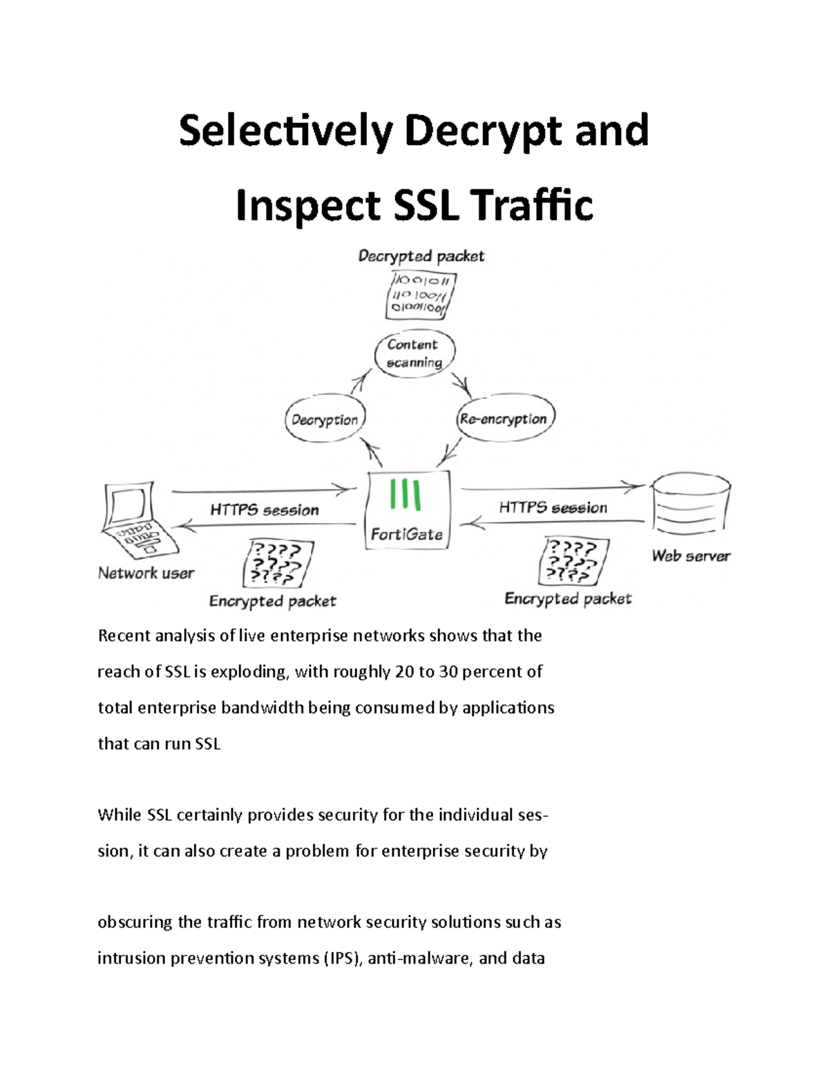 Selectively Decrypt And Inspect Ssl Traffic Selectively Decrypt And Inspect Ssl Traffic Recent