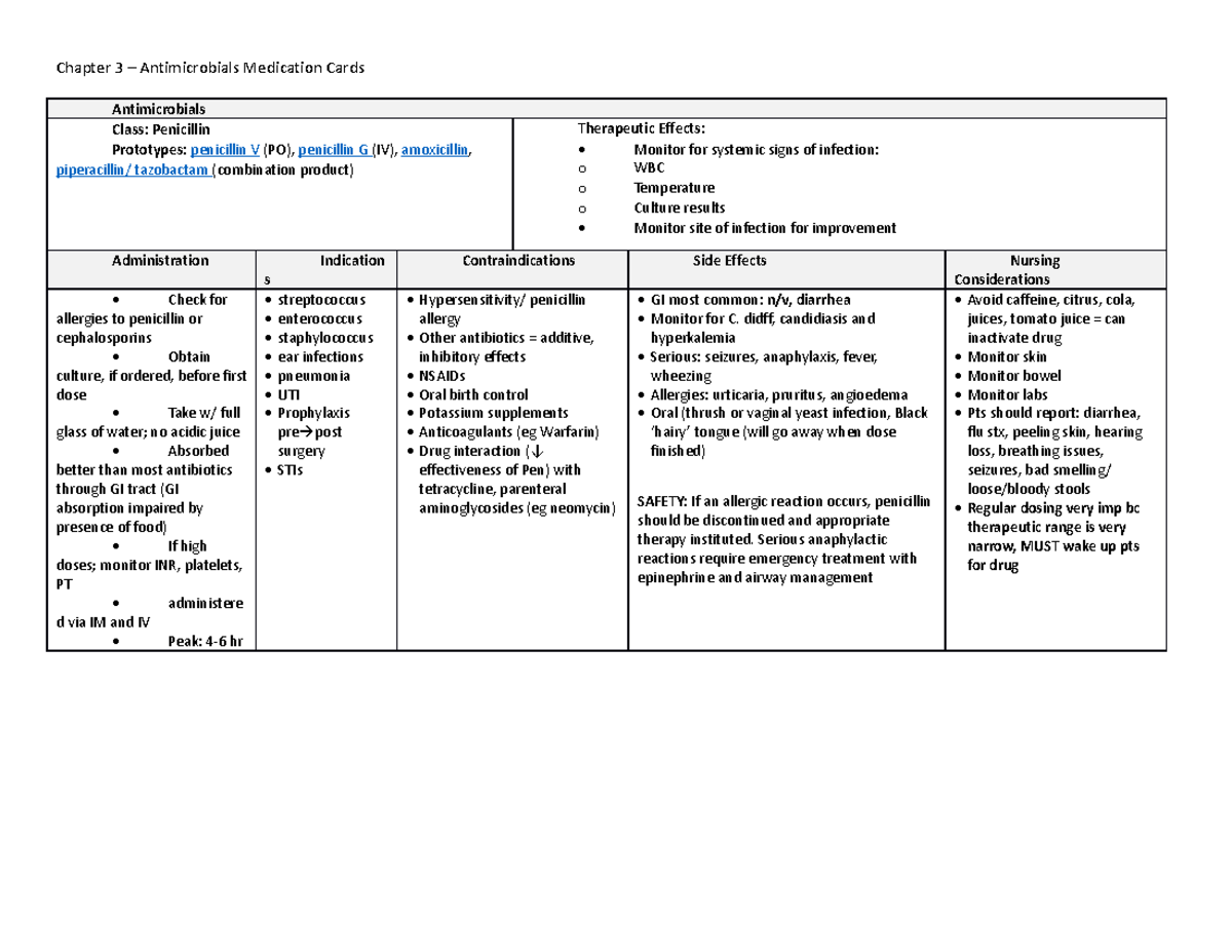 Infection Antimicrobial Medication Cards - Chapter 3 – Antimicrobials ...