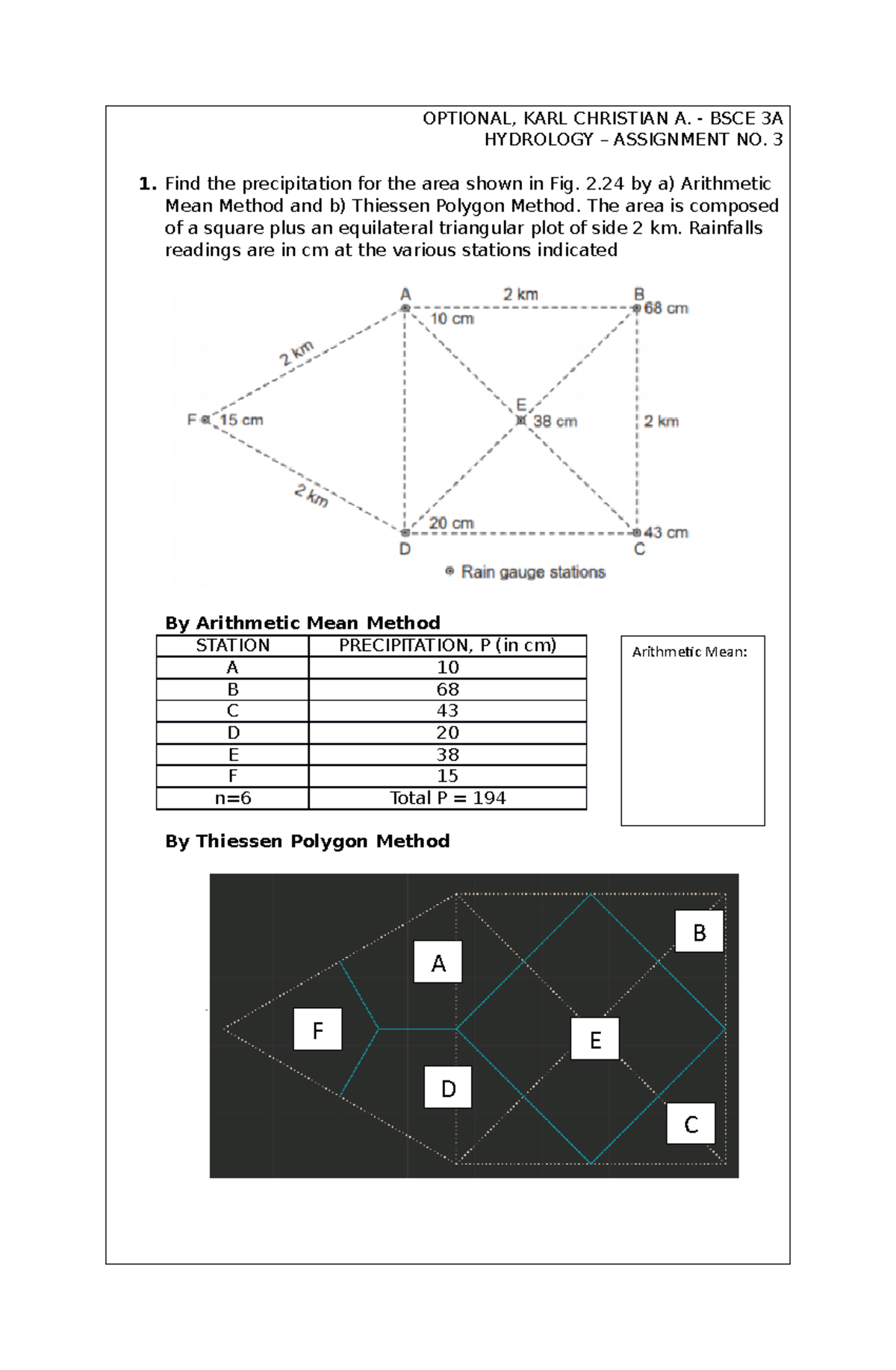 Precipitation of Area using Arithmetic Mean and Thiessen Polygon ...