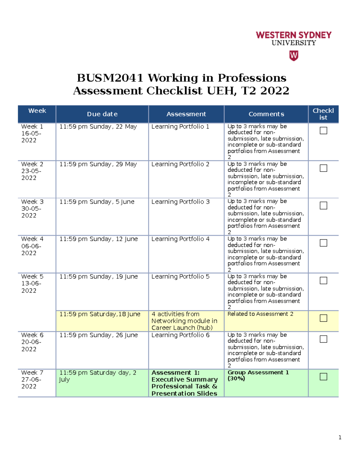 Assessment due Checklist-edit 1- UEH - BUSM2041 Working in Professions ...