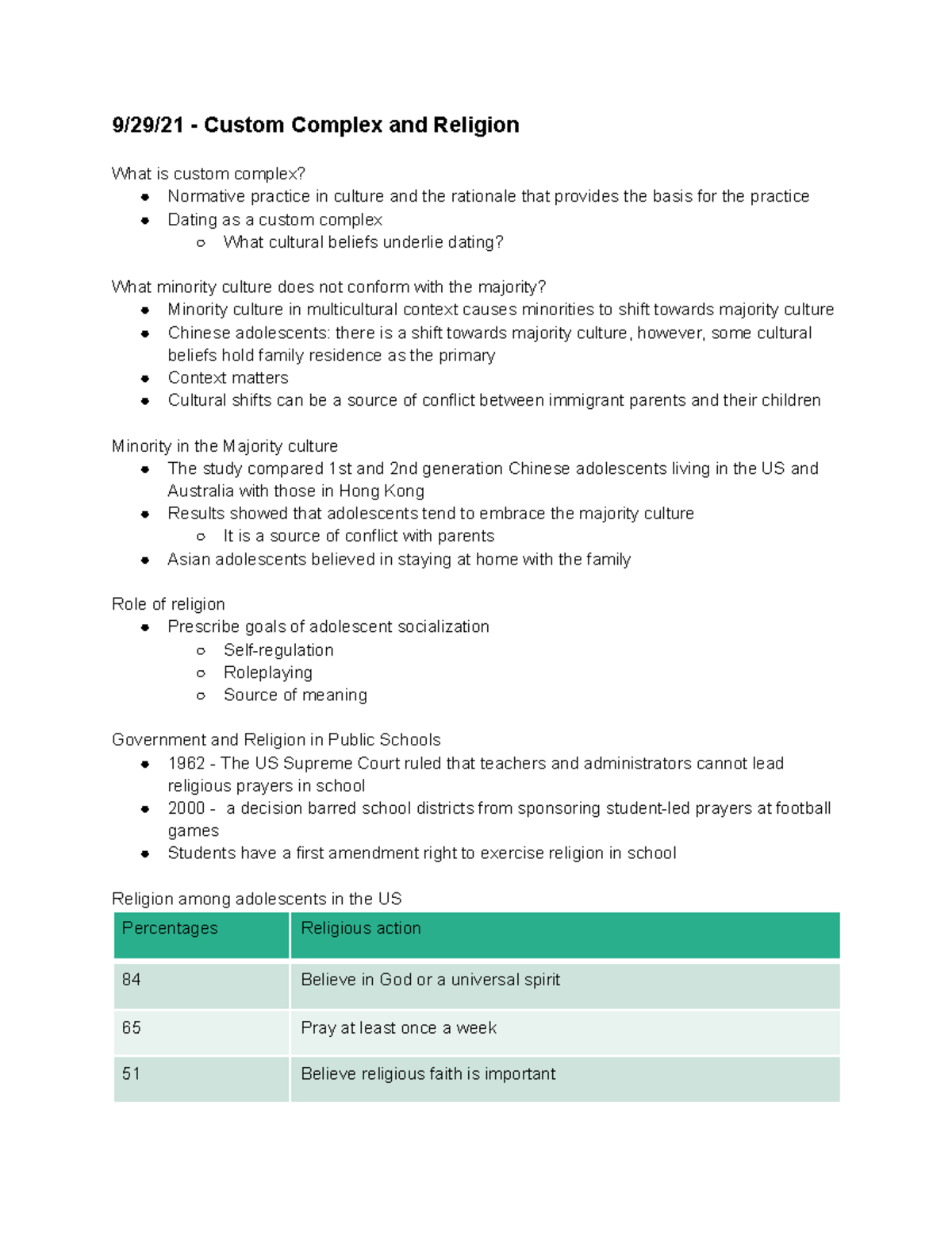 Module 2 lecture notes - 9/29/21 - Custom Complex and Religion What is ...