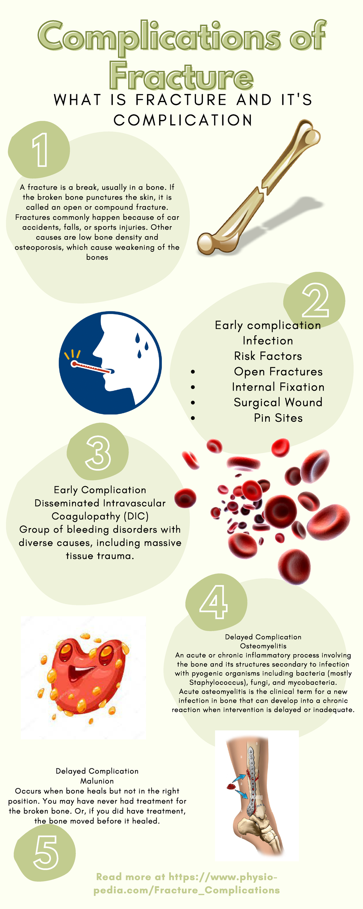 Infographic about Fracture - A fracture is a break, usually in a bone ...