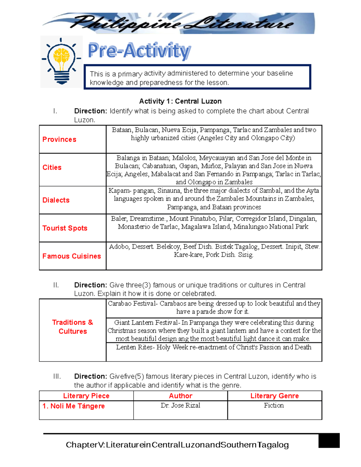 Ollite 1 Activity 5 - ChapterV:LiteratureinCentralLuzonandSouthernTagalog 1 This is a primary ...