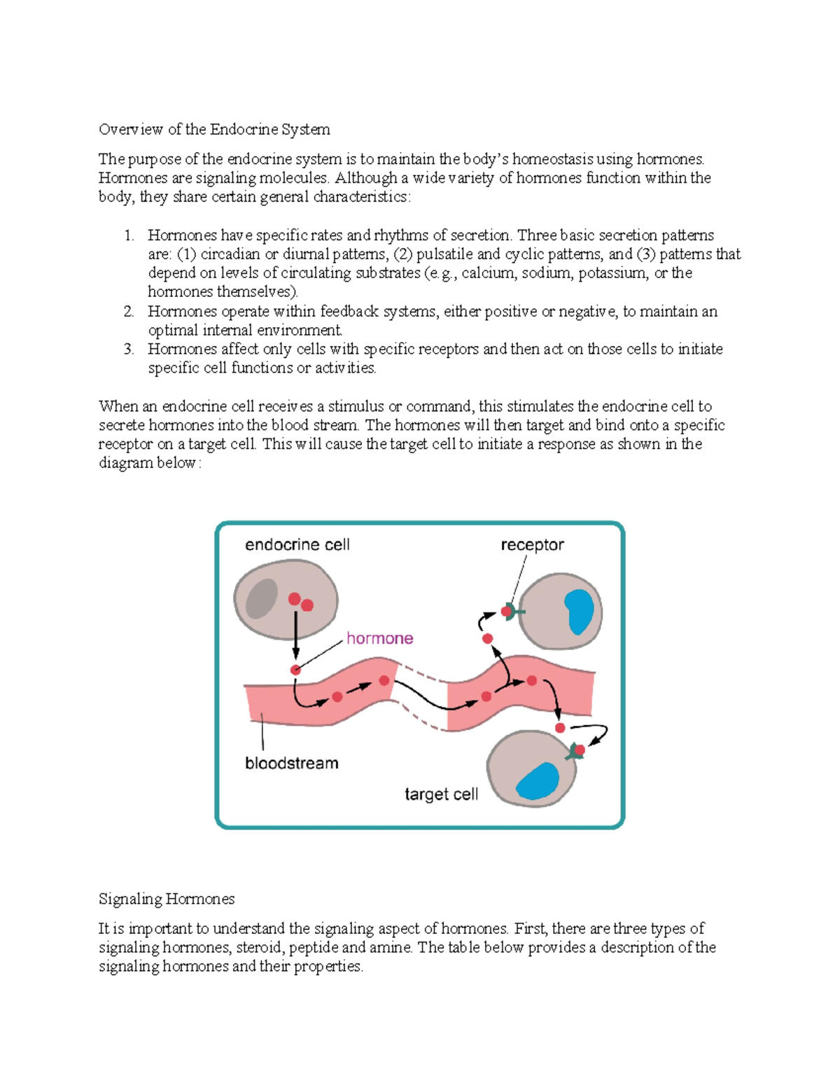 Module Seven Endocrine - Overview of the Endocrine System The purpose ...
