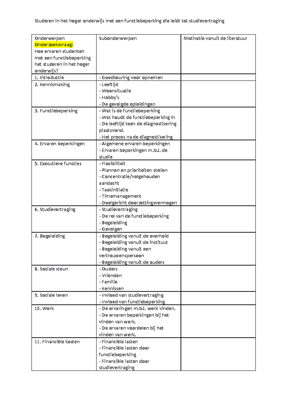 Topiclijst - Studeren in het hoger onderwijs met een functiebeperking ...