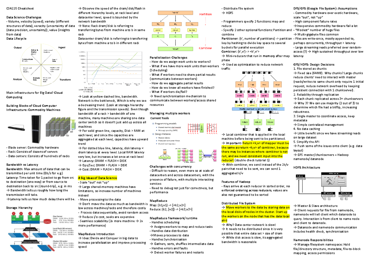 CS4225 Notes - CS4225 Cheatsheet Data Science Challenges Volume ...