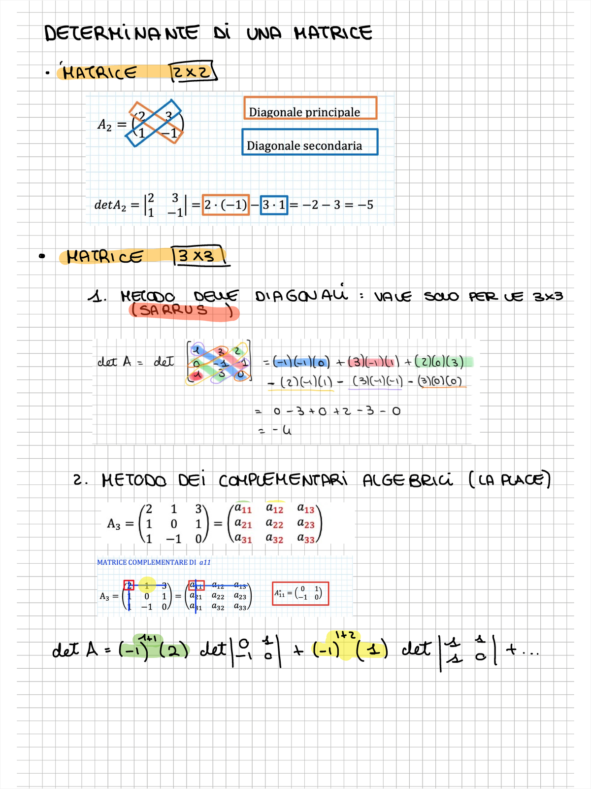 Schemi edm 3 - Riassunto pt. 3 - Elementi di matematica (3 moduli ...