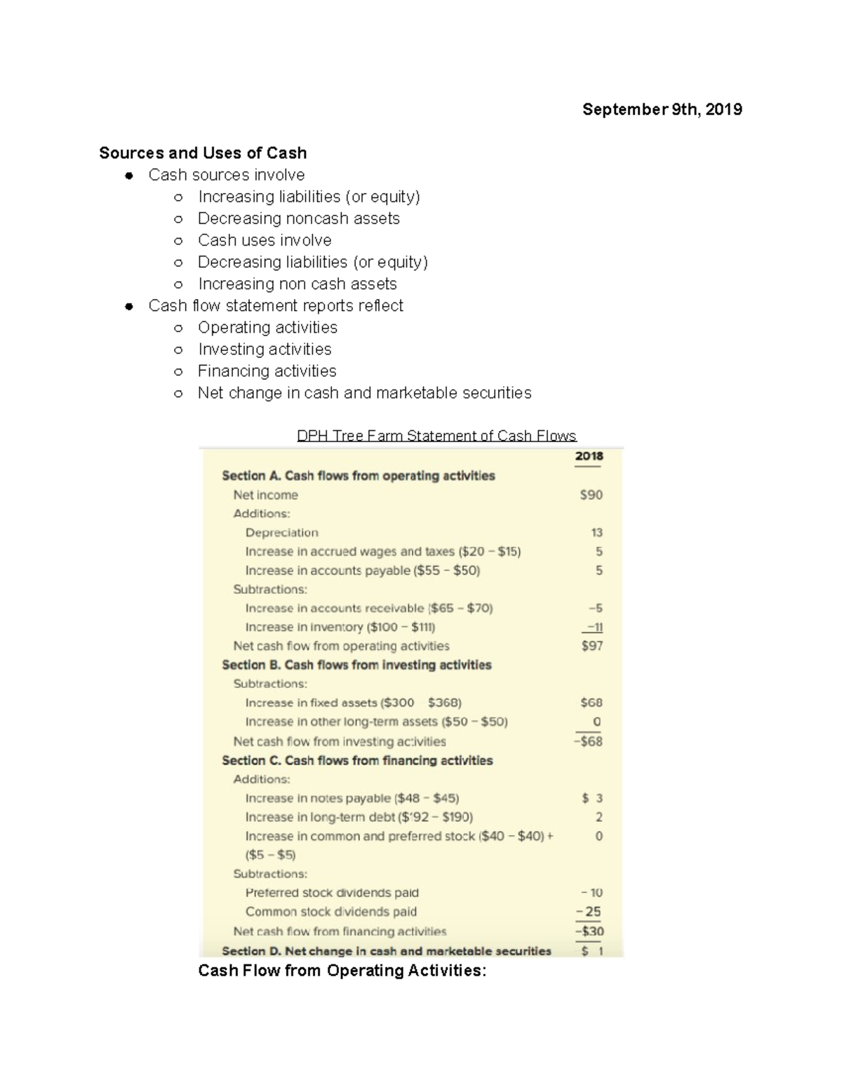 Chapter 2 Notes - September 9th, 2019 Sources and Uses of Cash Cash ...