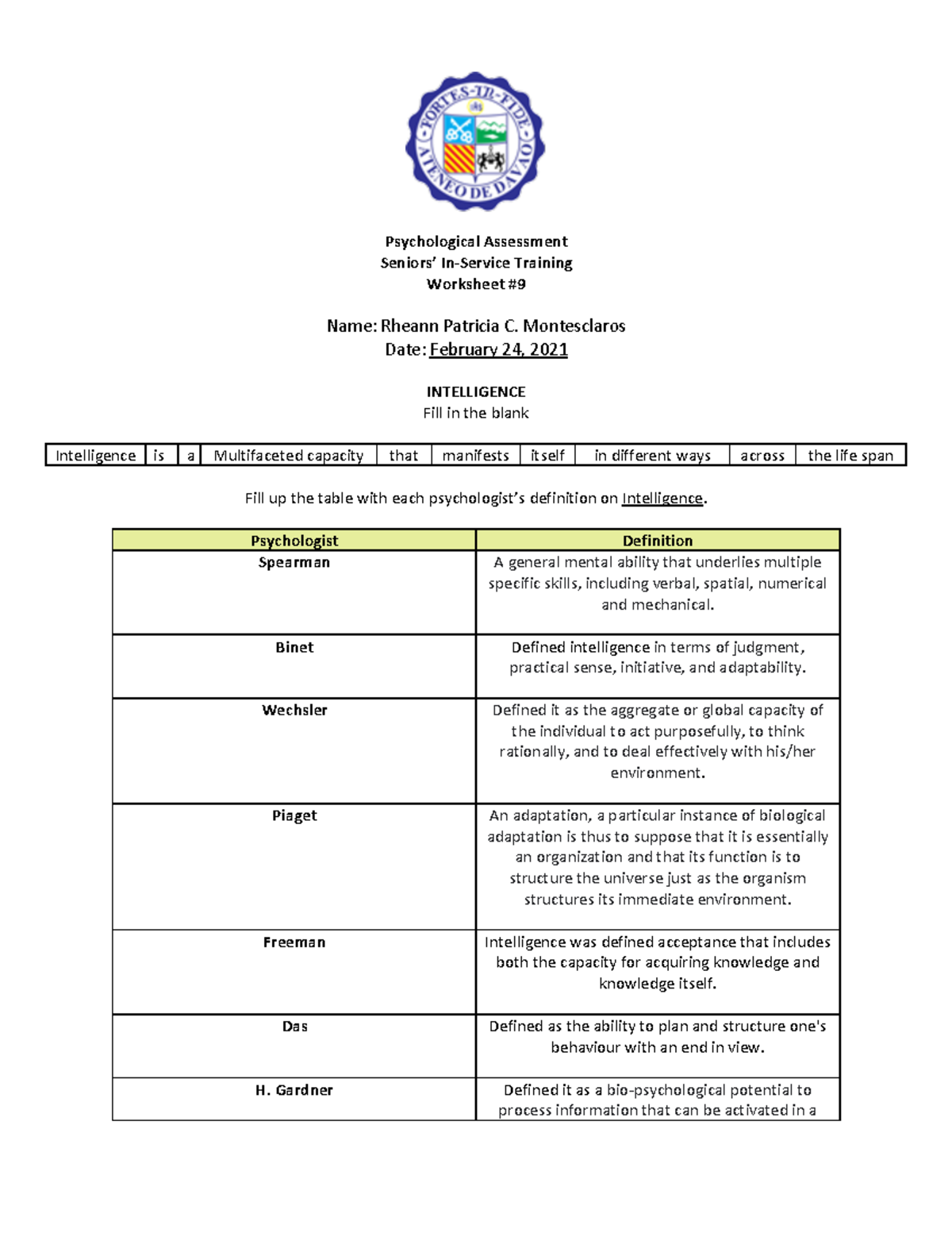 Chapter 9: Intelligence and Its Measurement - Psychological Assessment ...