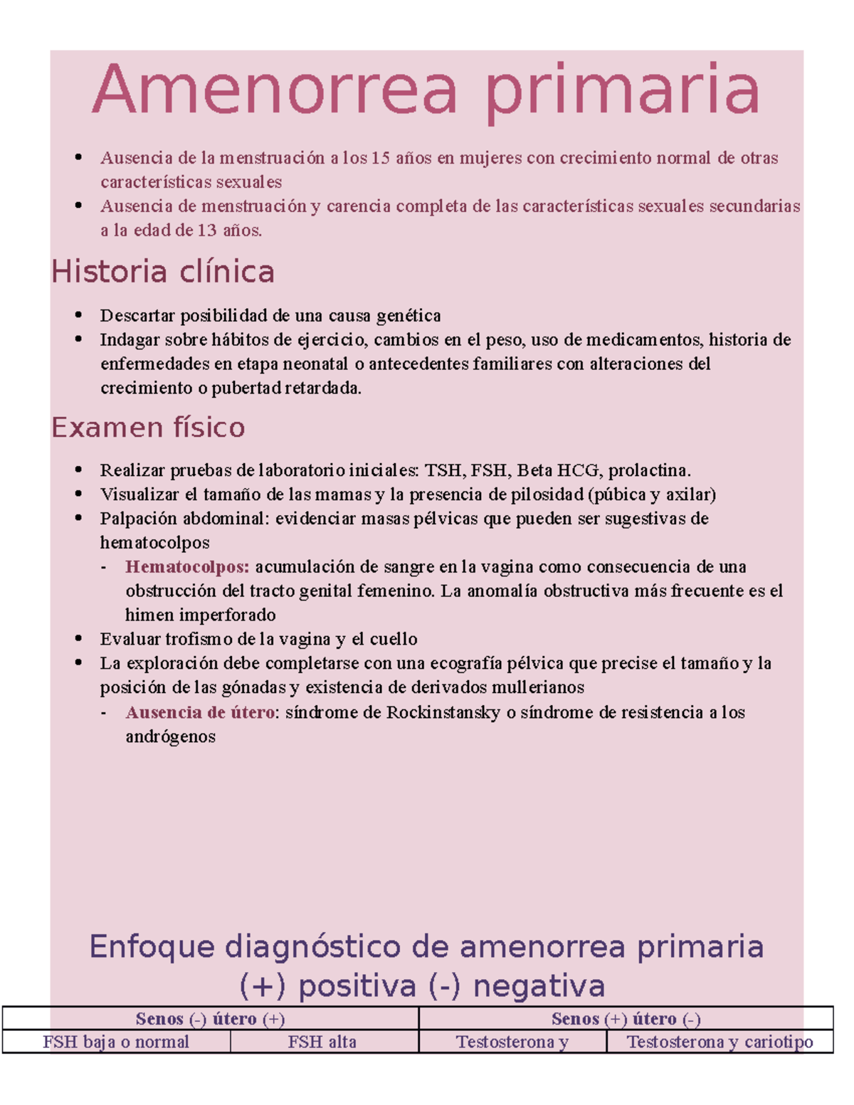 Amenorrea primaria - Amenorrea primaria Ausencia de la menstruación a ...