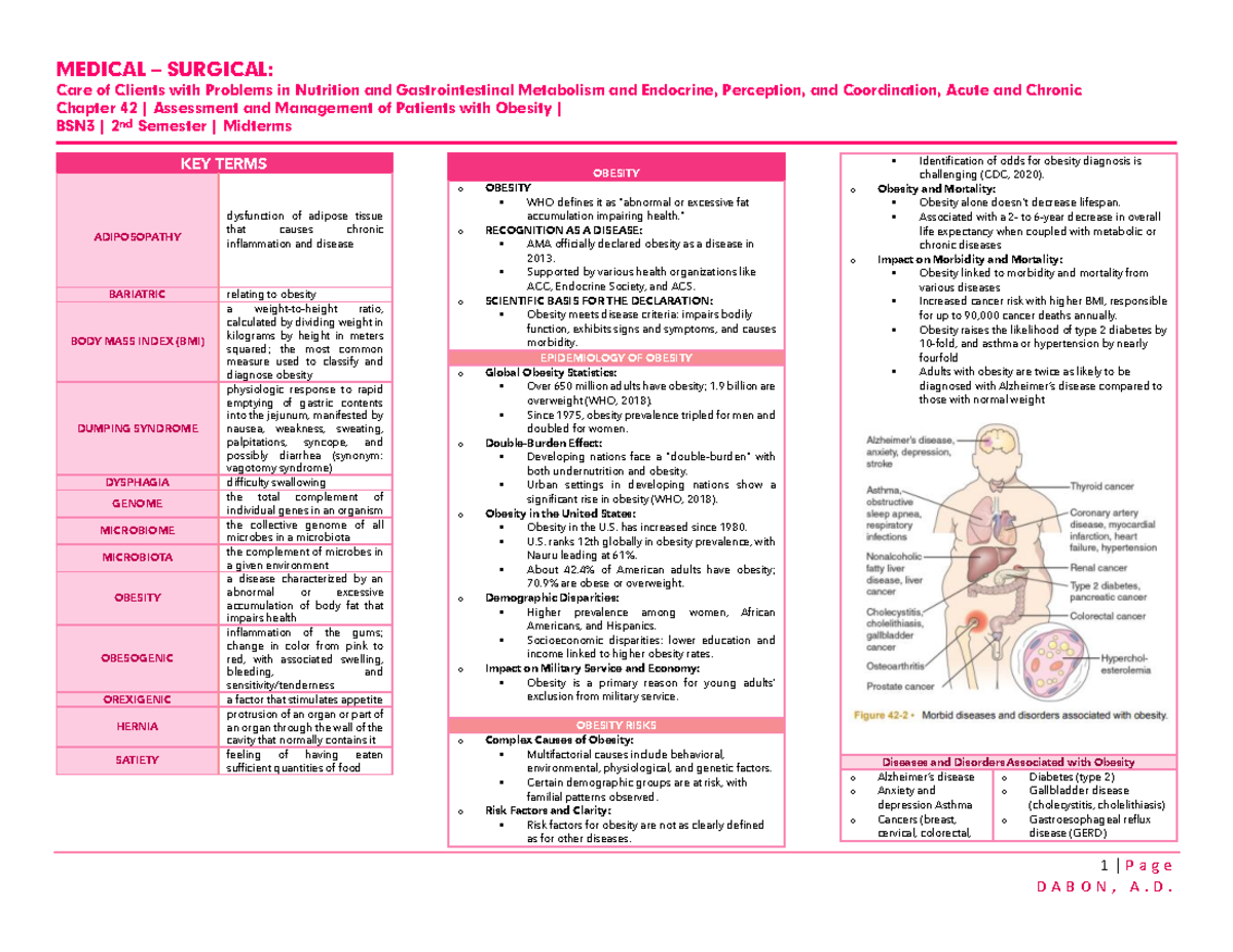 CHAP 42: Assessment and Management of Patients with Obesity ...