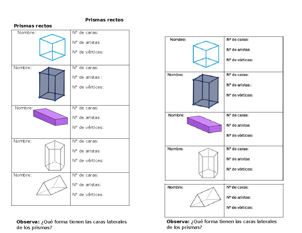 Prismas rectos clase 1 8B - Prismas rectos Prismas rectos Observa: ¿Qué ...