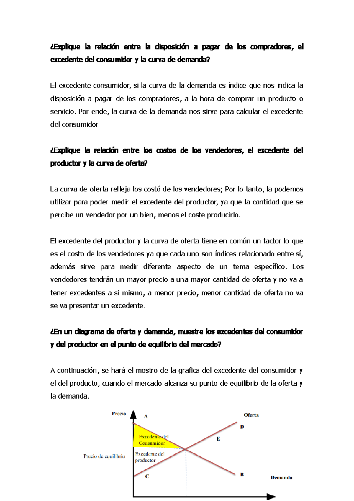 Explique la relación entre la disposición a pagar de los compradores ...