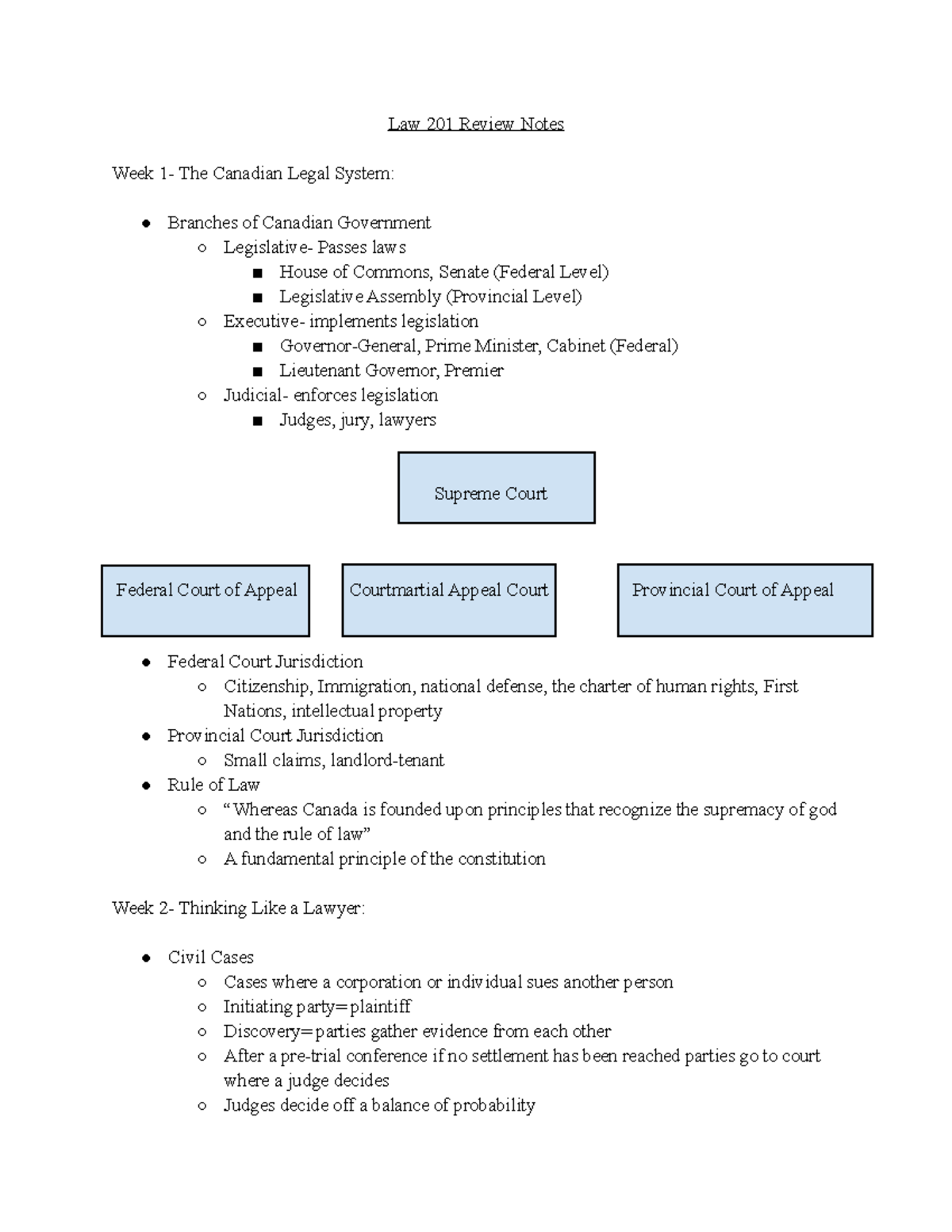 Law Exam Notes - Law 201 Review Notes Week 1- The Canadian Legal System ...