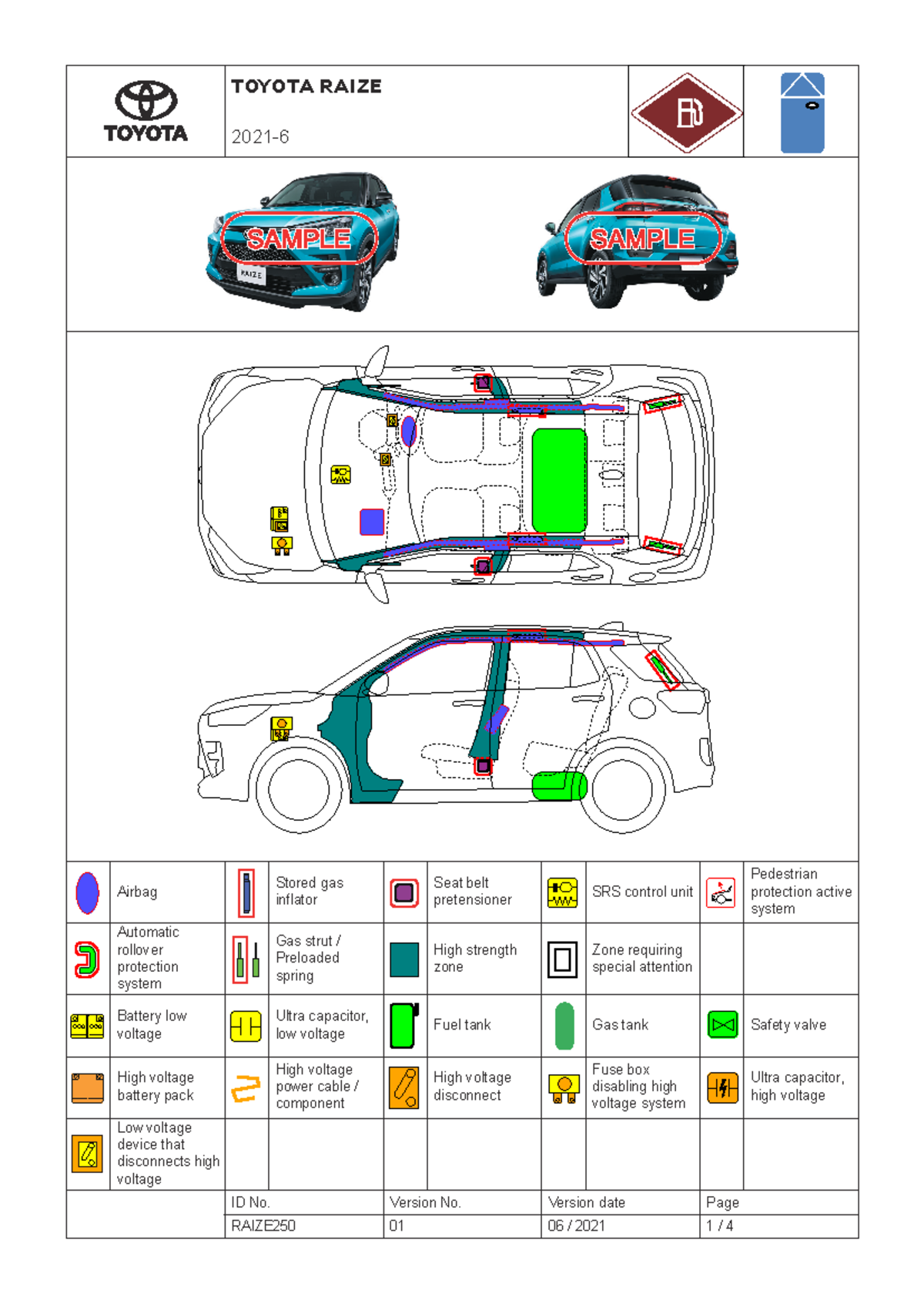 Raize 250 RHD 1 EN - details Of the Car Model Engine - TOYOTA RAIZE ...