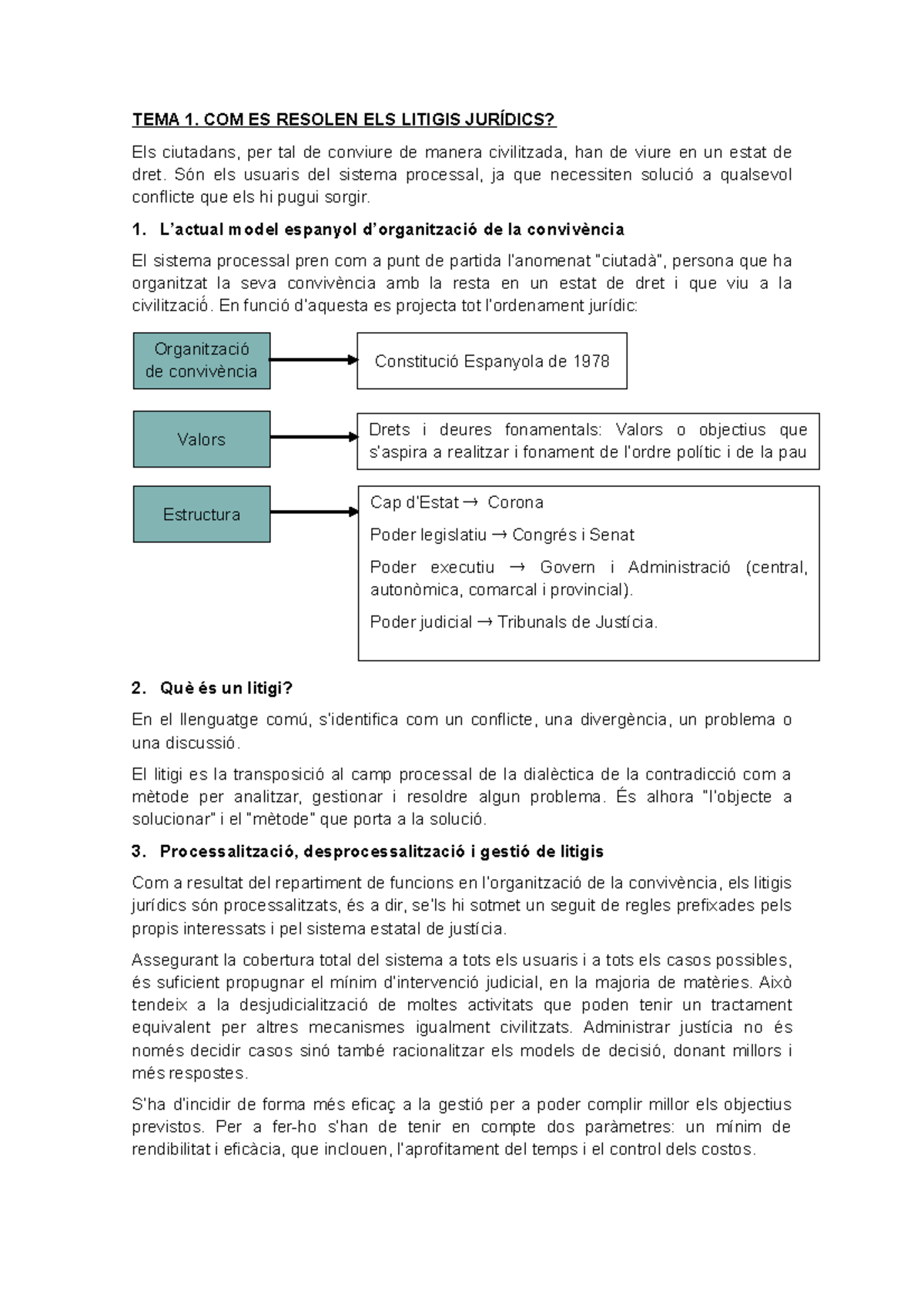 TEMA 1 processal - TEMA 1. COM ES RESOLEN ELS LITIGIS JURÍDICS? Els ...