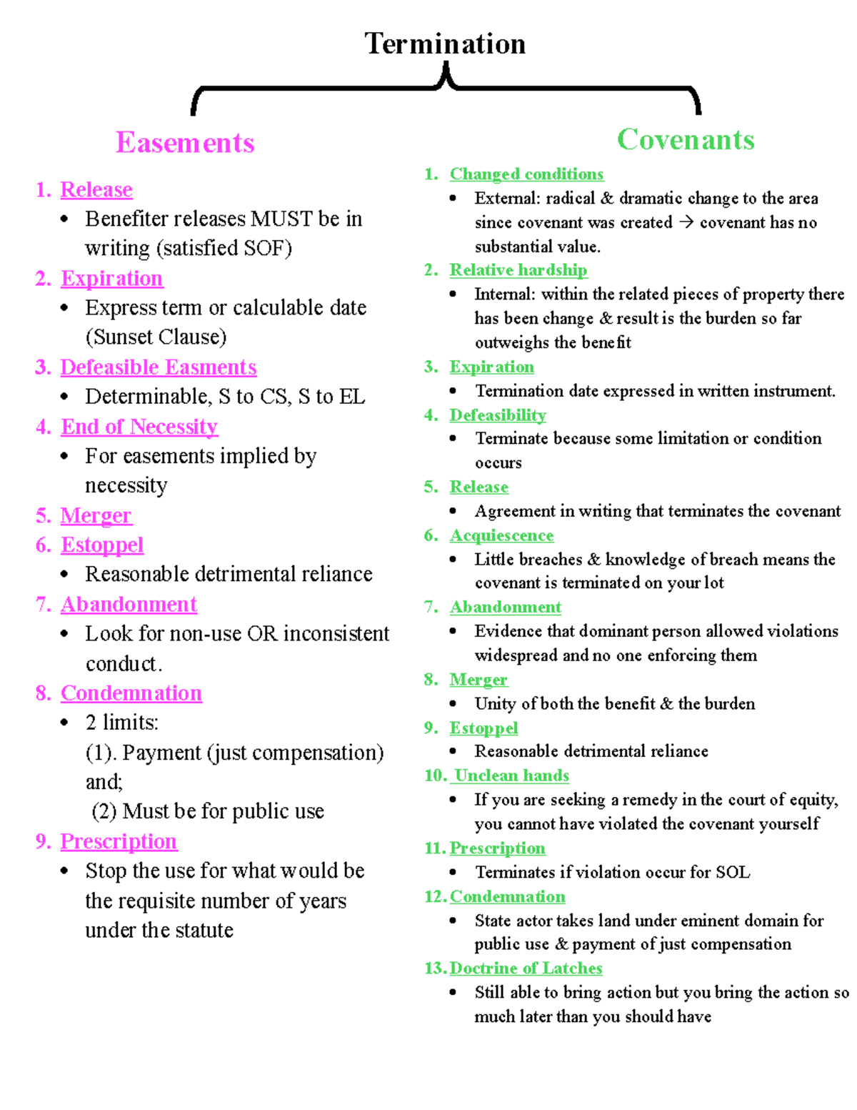 Property II- Termination chart - Termination Easements Covenants 1 ...