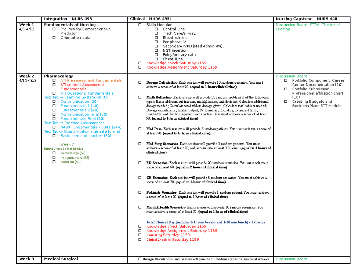 Last term schedule 2 - Calendar - Integration – NURS 493 Clinical ...