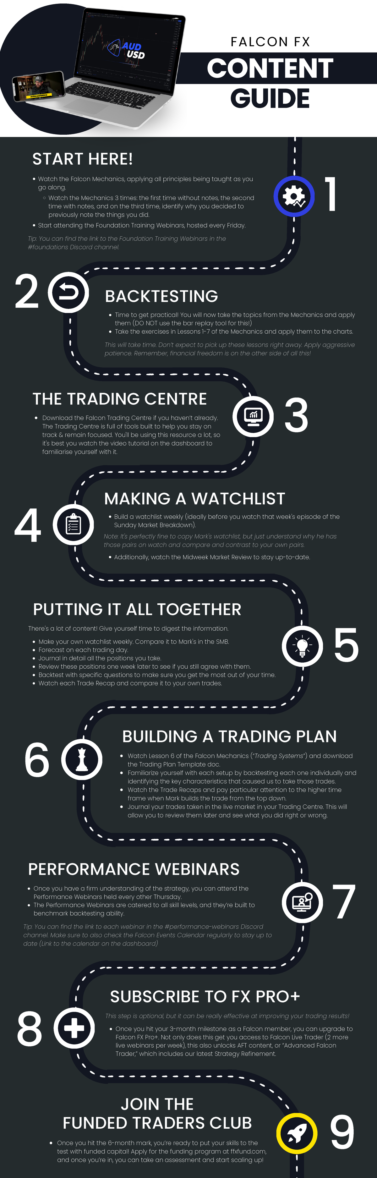 Falcon FX Content Guide - Tip: You can find the link to the Foundation ...