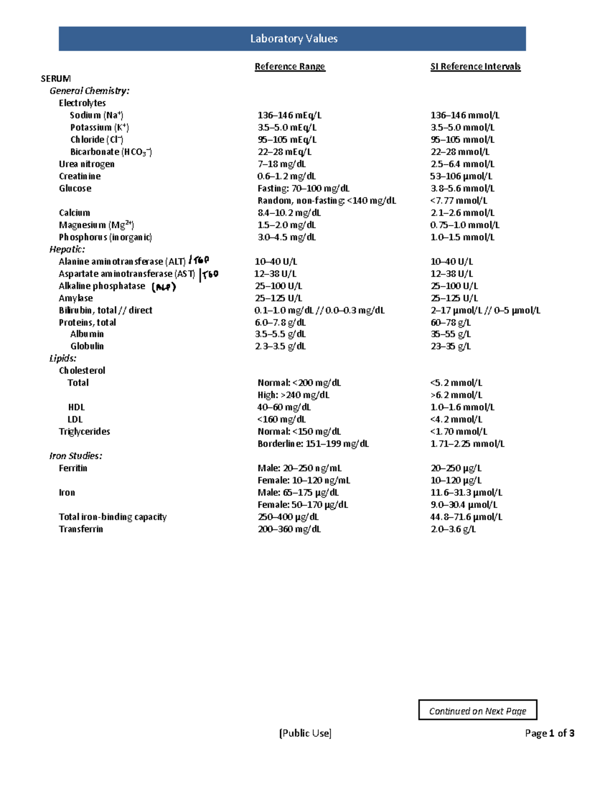 Laboratory Reference Values 1 [public Use] Page 1 Of 3 Reference