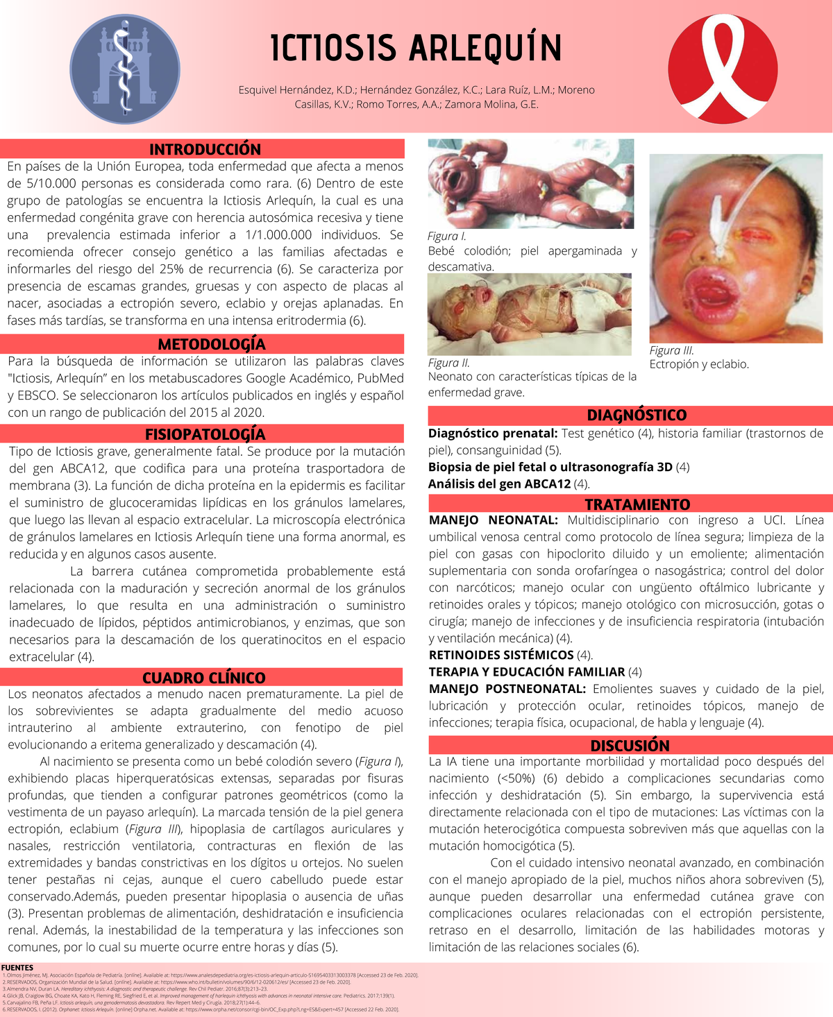 Cartel - Ictiosis Arlequín. - ICTIOSIS ARLEQUÍN Esquivel Hernández, K ...