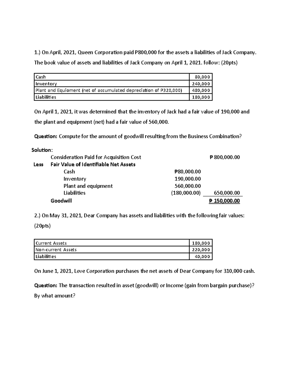 509772743 Accounting for Business Combination Prelim - 1.) On April ...
