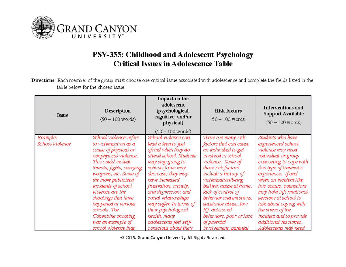 Child abuse worksheet PSY-355 - PSY-355: Childhood and Adolescent Psychology Critical Issues in ...