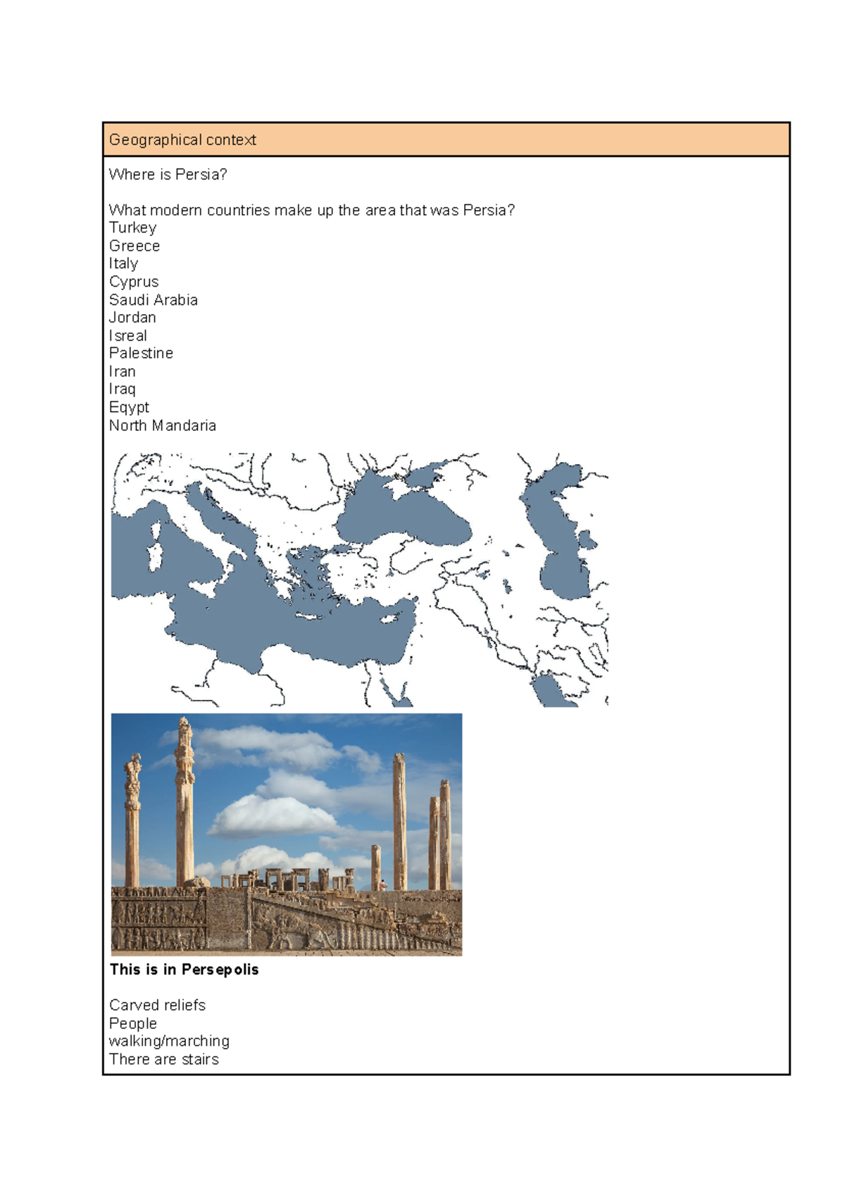 Persepolis notes - ancient history - Geographical context Where is ...