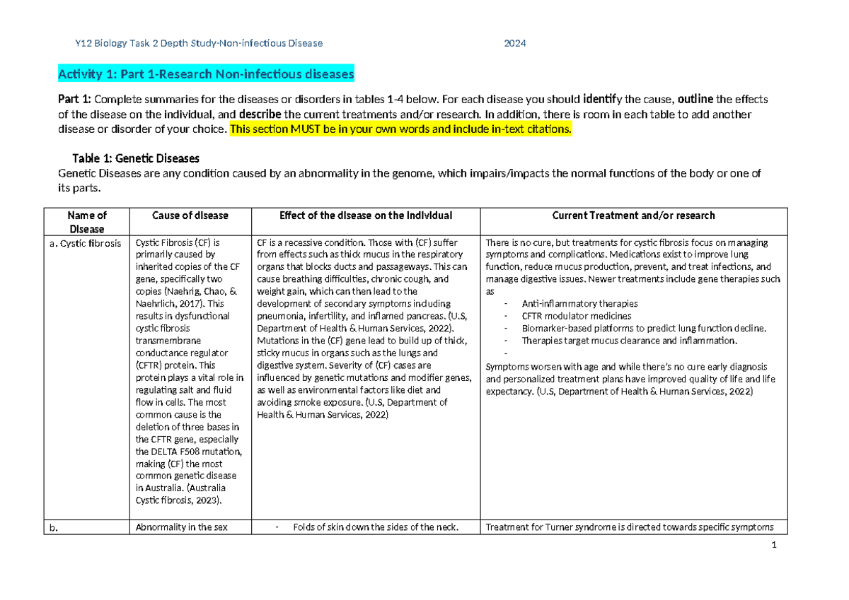 Activity 1 - Jack Laurie - Activity 1: Part 1-Research Non-infectious ...