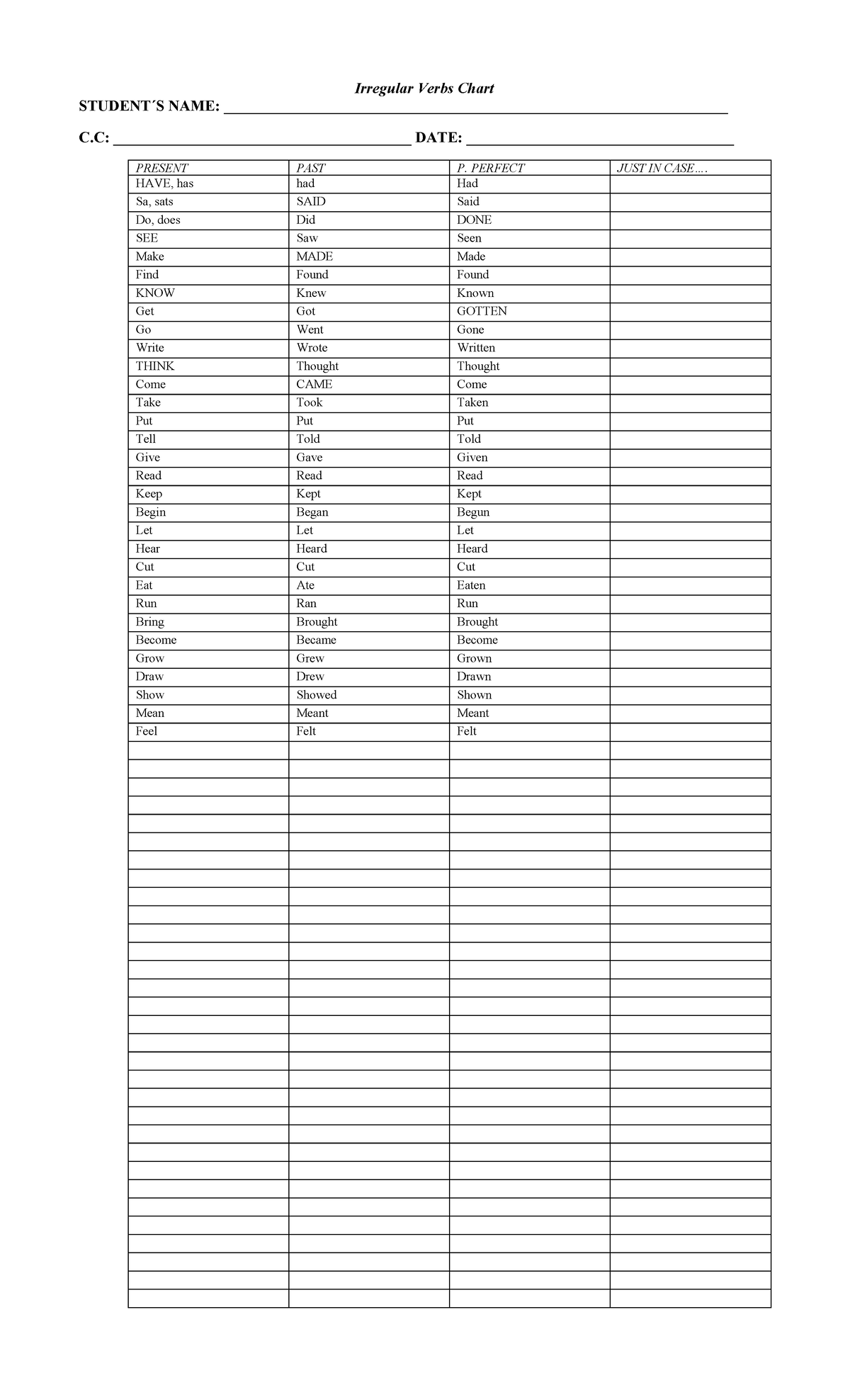 Irregular Verbs - N/A - Irregular Verbs Chart STUDENT ́S NAME: - Studocu