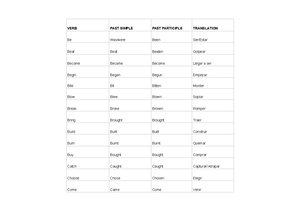 Dynamic 1 tests U1 2 Standard - Listening 1 Listen to an interview. How ...