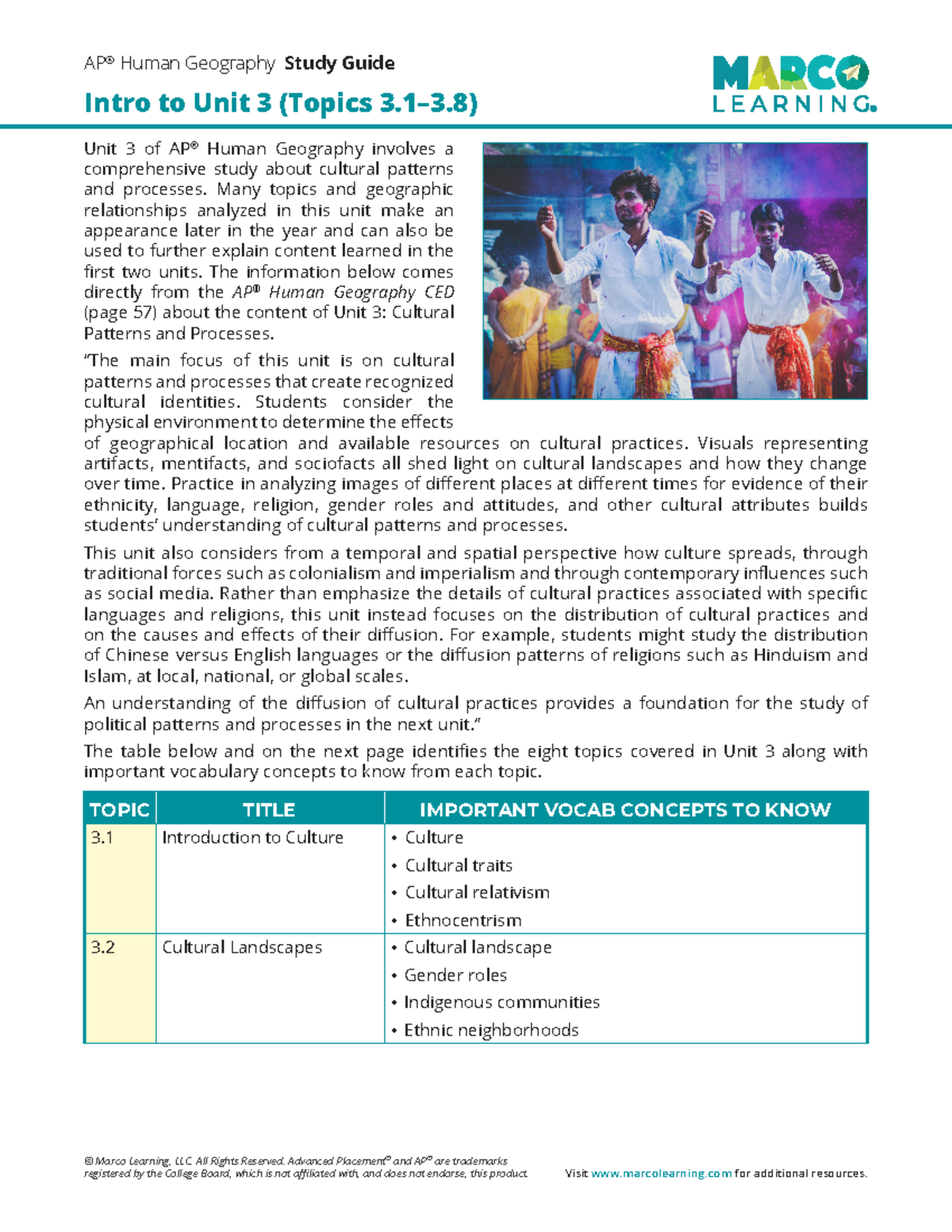 Unit 3 Intro & Vocab Concepts - © Marco Learning, LLC. All Rights ...