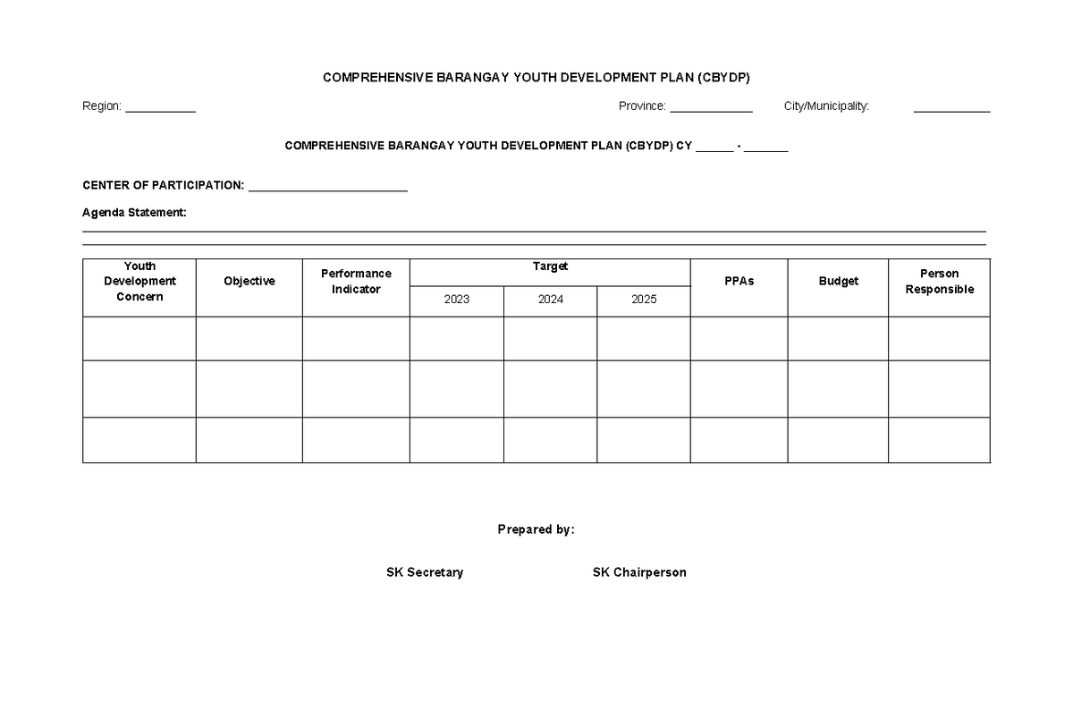 CBYDP SAMPLE-2019 - COMPREHENSIVE BARANGAY YOUTH DEVELOPMENT PLAN ...