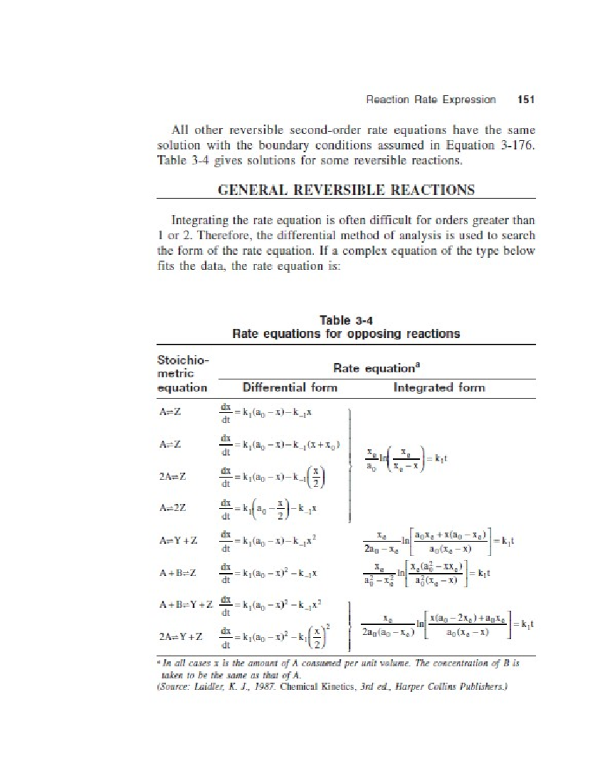 reactores quimicos - Reaction Rate Expression 151 All other reversible ...